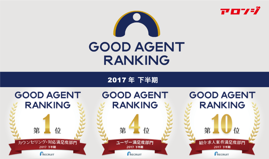 GOOD AGENT RANKING ～2017年度下半期～ ” 3部門にて表彰頂きました | 関西で転職するなら株式会社アロンジ